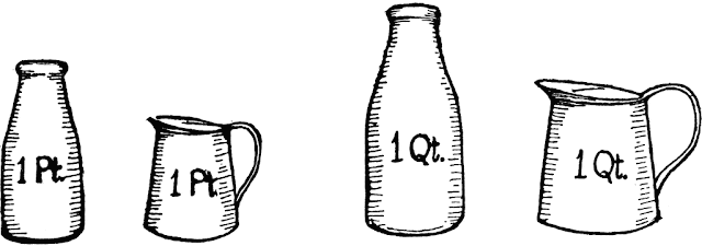 All This Is That: Mind your P's and Q's!