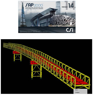 What is sap 2000 - sopseek