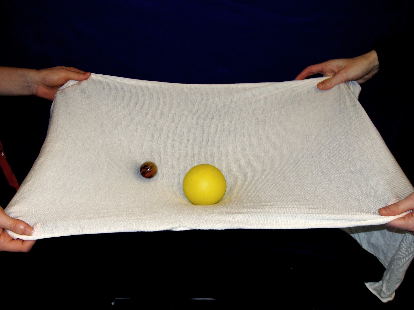 Gravitational Waves for Dummies.