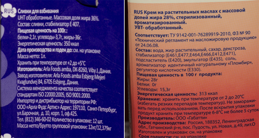 All about cakes: Сливки для взбивания