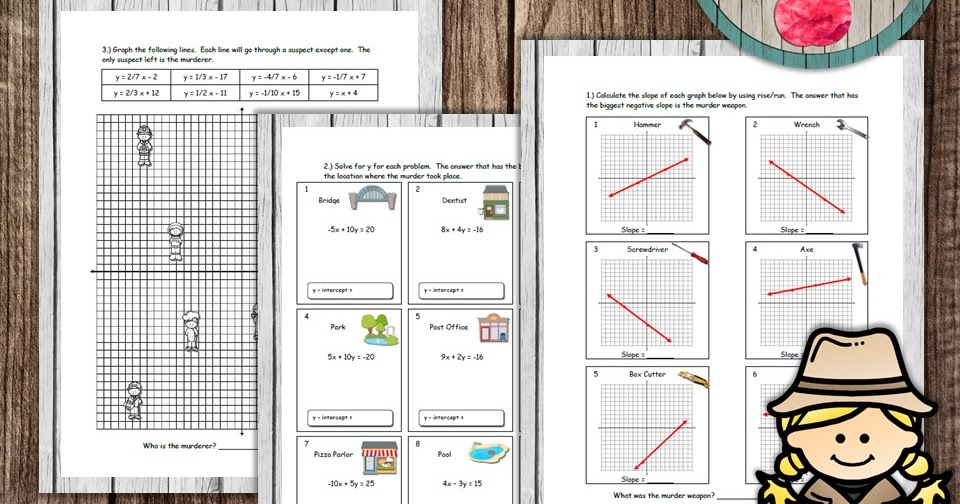 Math in Demand: Slope-Intercept Form