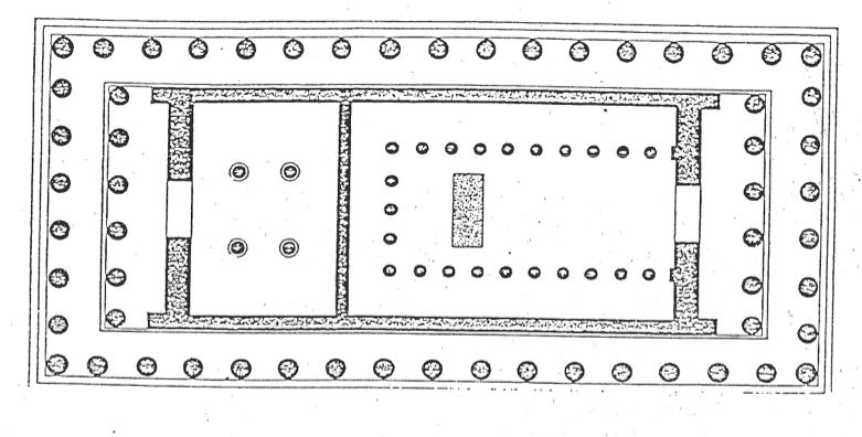 I templi greci: Il Partenone