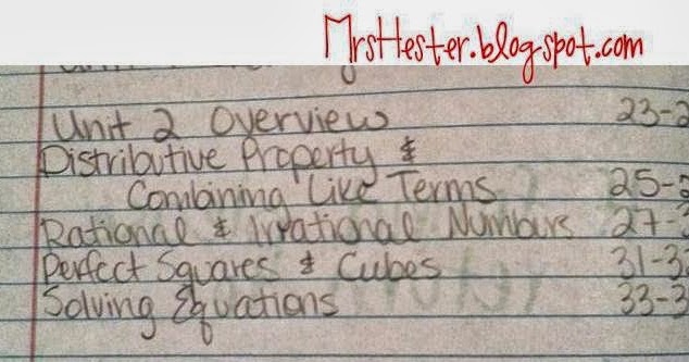 Mrs. Hester's Classroom : 8th Grade Math: Unit 2