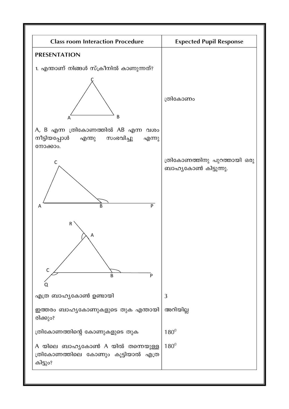 B ED: ICT Enabled lesson plan