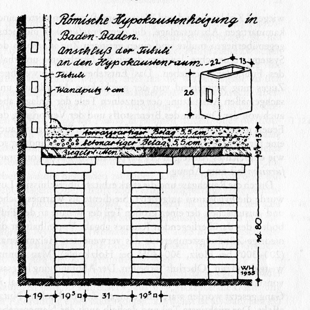 Geschichte des klimagerechten Bauens: Mittelmeerklima - Antikes Rom ...