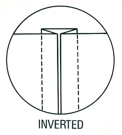 Sure-Fit Designs™ Blog: Pleated Sleeve Detail