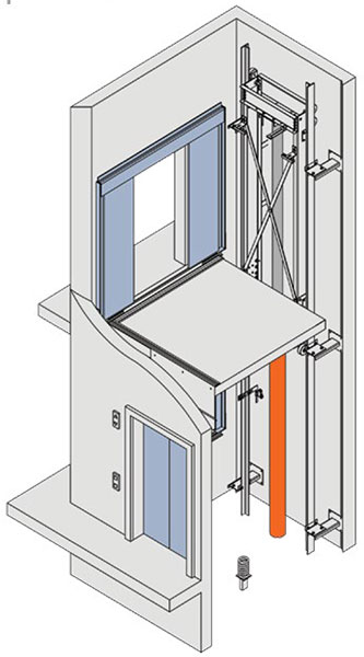 Hydraulic Passenger Lift Diagram