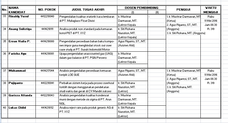 Jadwal Seminar 1 Tugas Akhir Periode Semester Genap 2015/2016 | Teknik ...