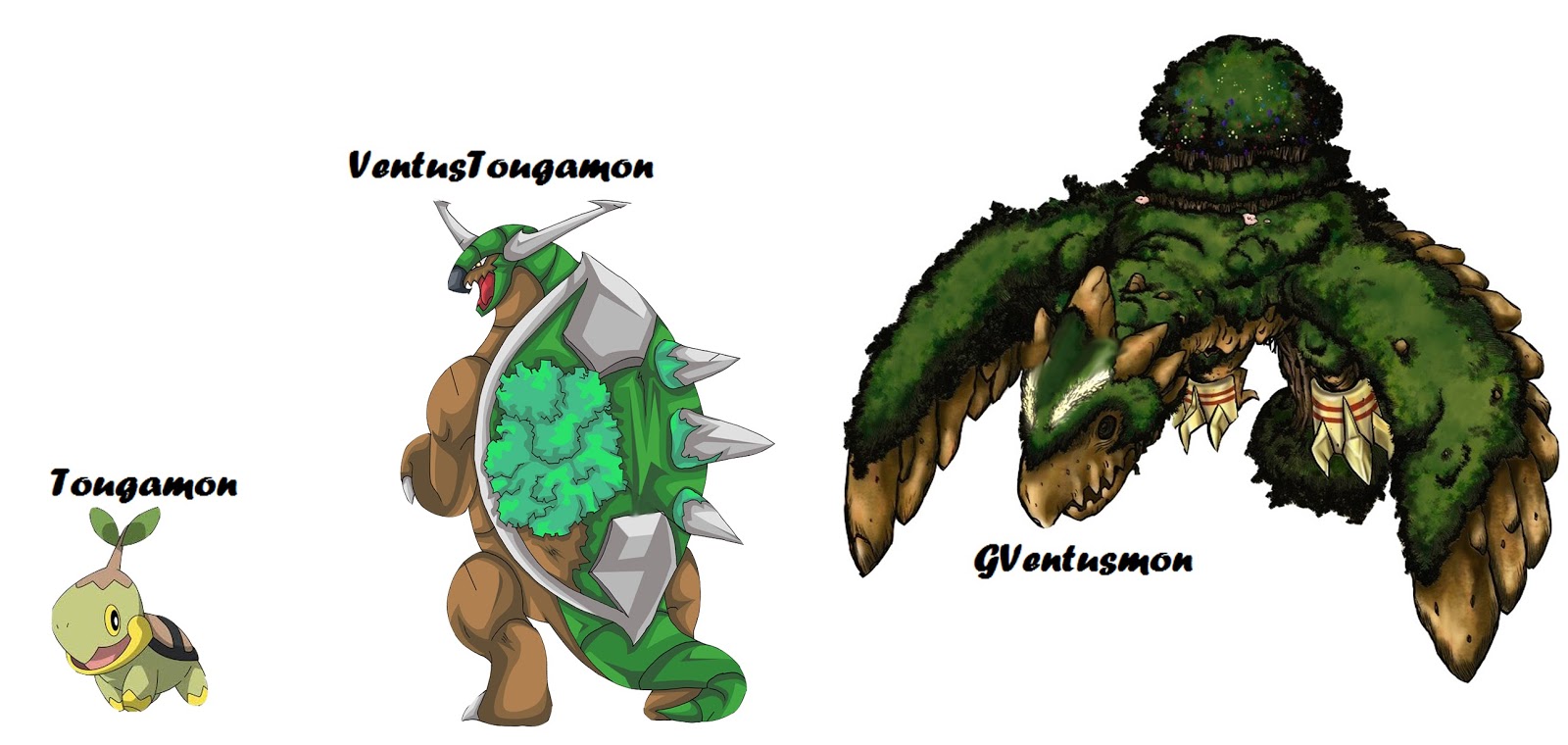 Turtwig Evolutions