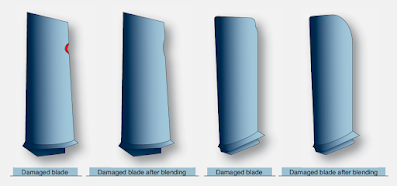 Aircraft Turbine Engine Maintenance