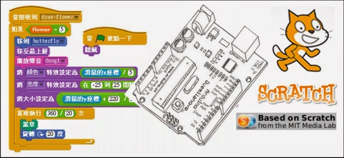 UNELESO: Arduino y Scratch