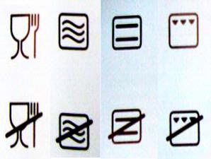 MEMBER MOORLIFE: Mengenal Simbol-simbol yang Aman untuk Wadah Makanan ...