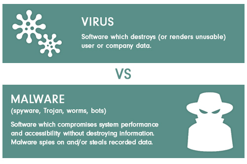 August 2017 ~ Tech Talks Group