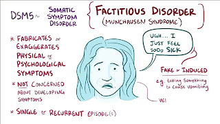 Mental Health and Illnesses: Factitious Disorder