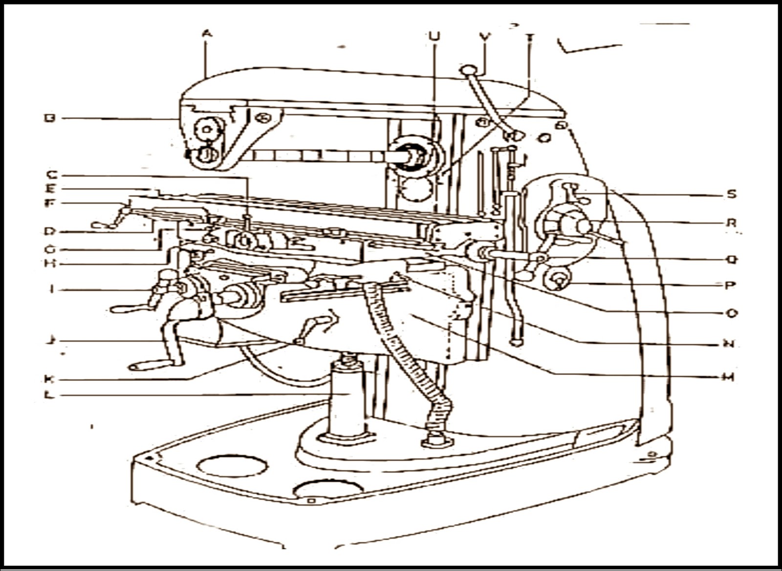Bagian-bagian Mesin Frais | ilmu teknik mesin indonesia