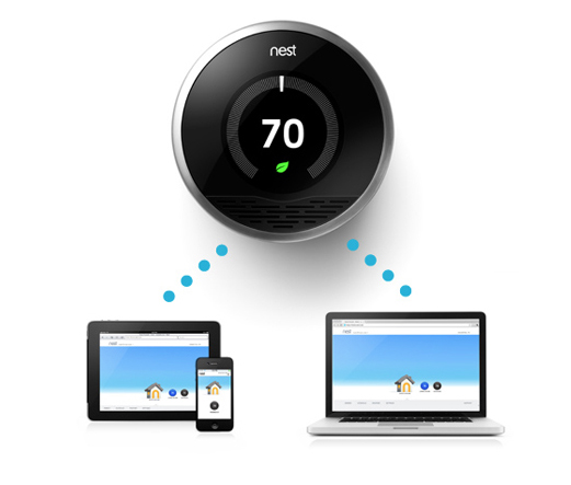 If It's Hip, It's Here (Archives): The Nest. A New Smart, Savvy ...