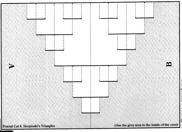 História dos Fractais : Área e Perímetro do Triângulo de Sierpinski