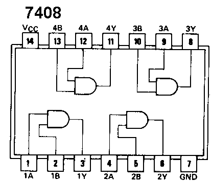 Trouble with 7400LS Logic States : AskElectronics