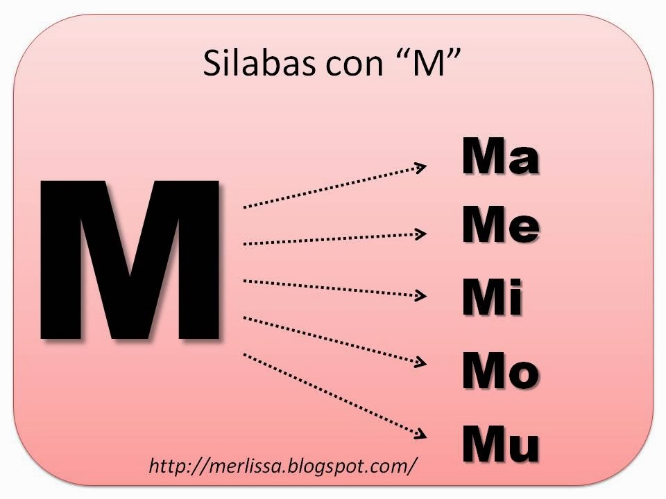 BLOG DE MERLISSA: Letra "M"