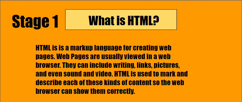 18 Lucky Ducks: The Hour of Code-Second Report Requirements