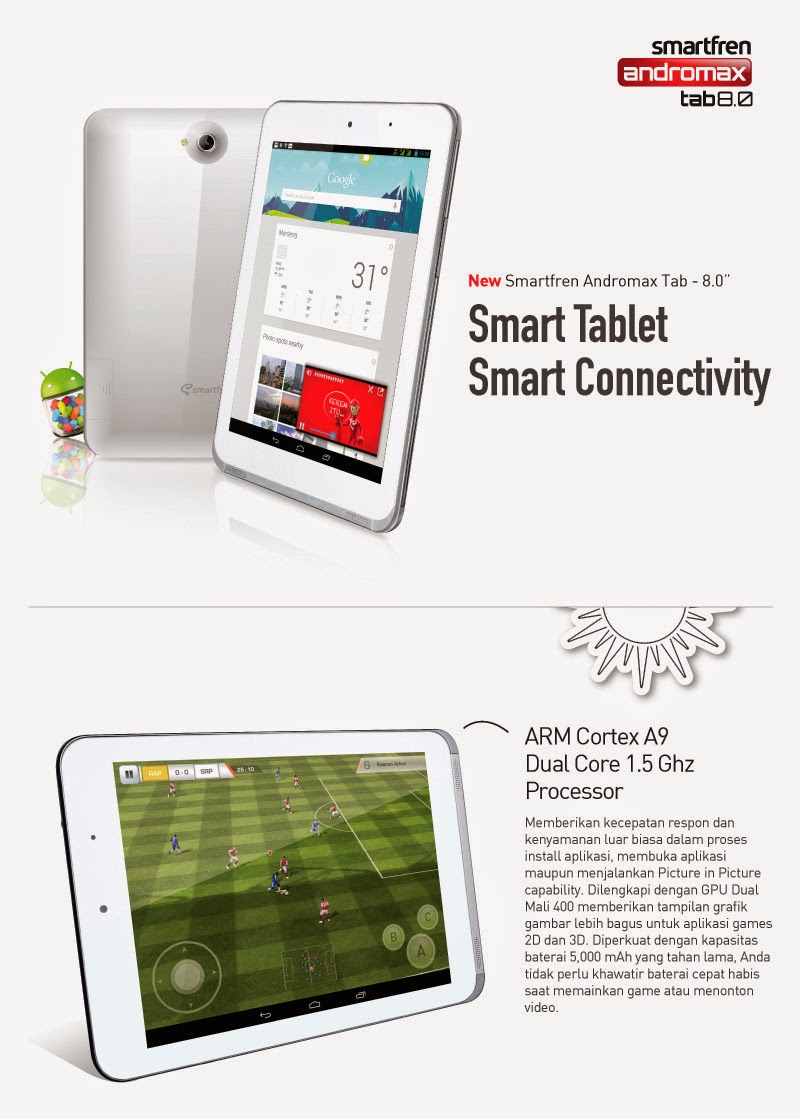 Harga Smartfren Andromax Tab 8.0 ~ Harga HP