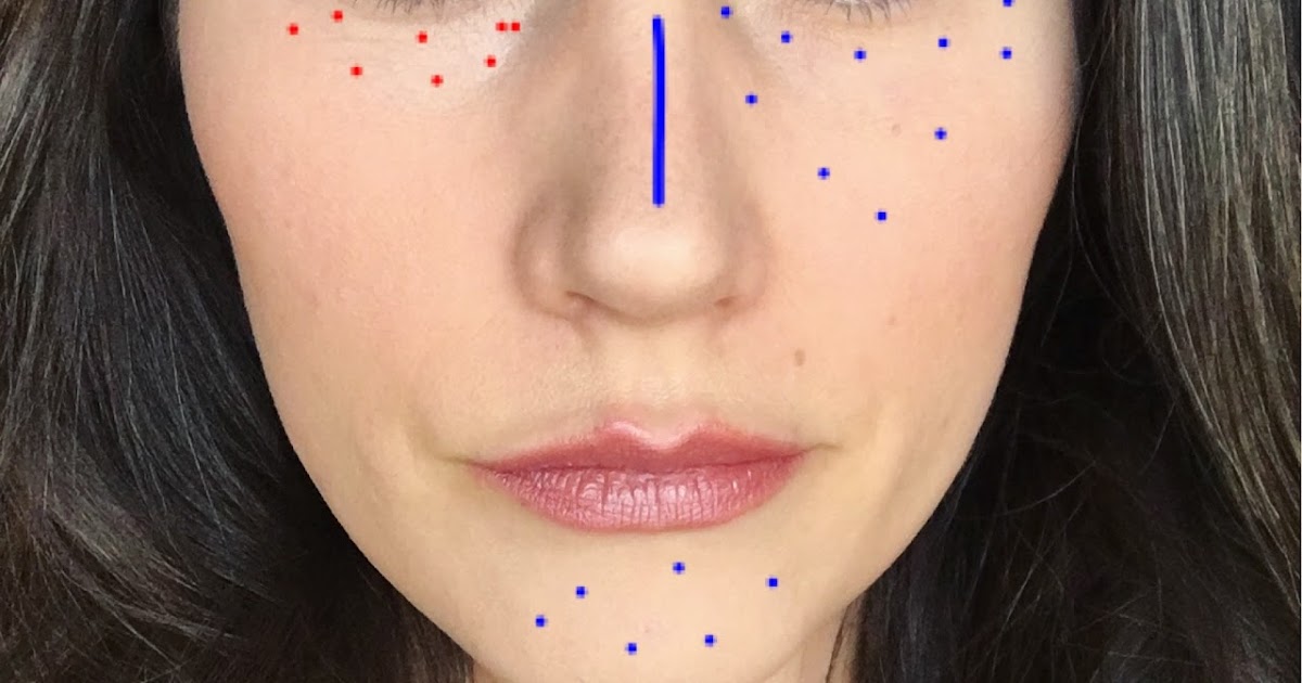 Choosing A Concealer Color