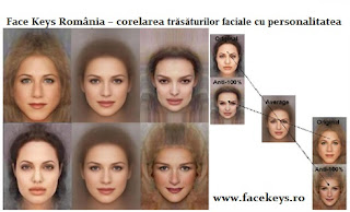 Face Keys România : Despre atractivitate şi... apogeul ei