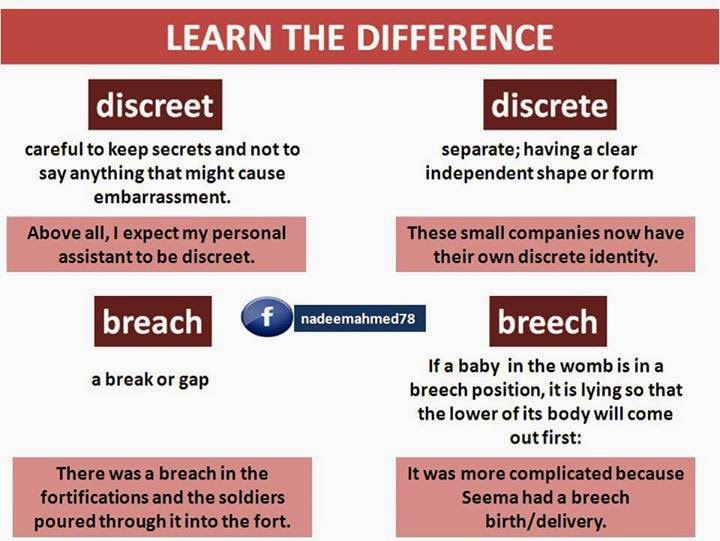 Dawn English Language Institute Mardan: Differences