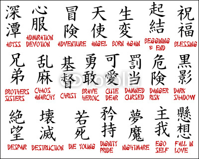 Over 60 Chinese Writing and Lettering Tattoo Ideas ~ z Tattoo Geek ...