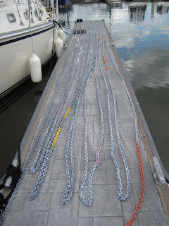 Sail with Bliss: Anchor Chain Depth Marks