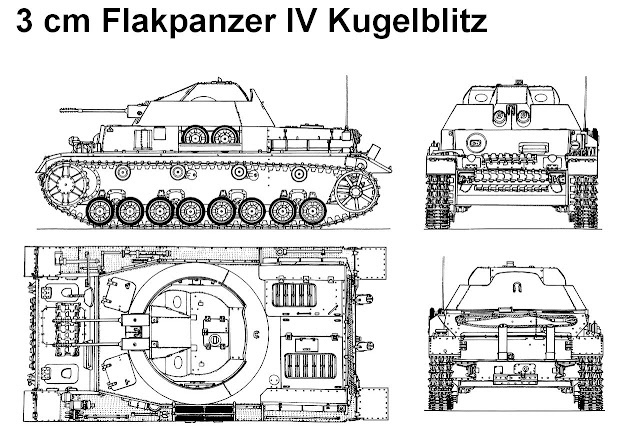 Panzerserra Bunker- Military Scale Models in 1/35 scale: 3 cm ...