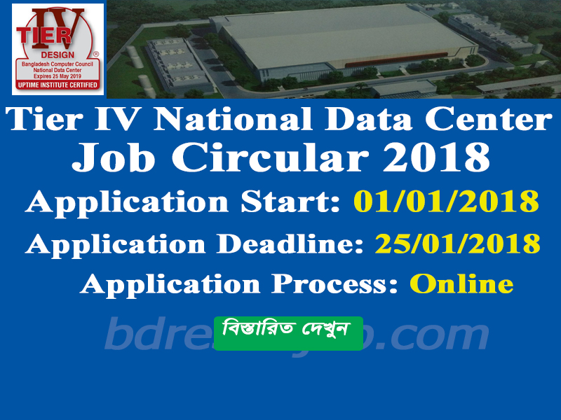 4TDC-Tier IV National Data Center Jobs Circular 2018 | Education and ...