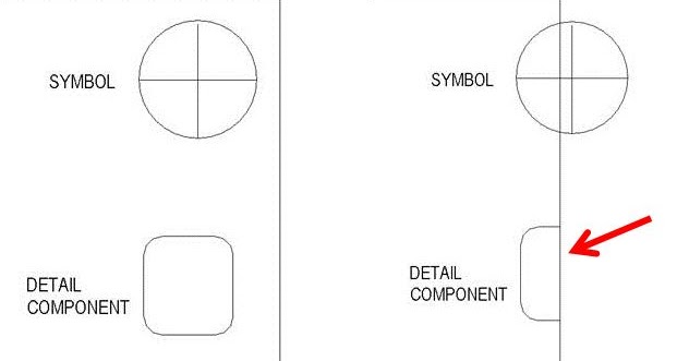 While You Were Syncing: Differences in Cropping Symbols and Detail ...