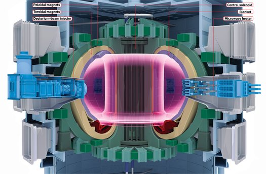 Inside the World's Largest Fusion Reactor - Hi-Tech Hydrogen Plasma