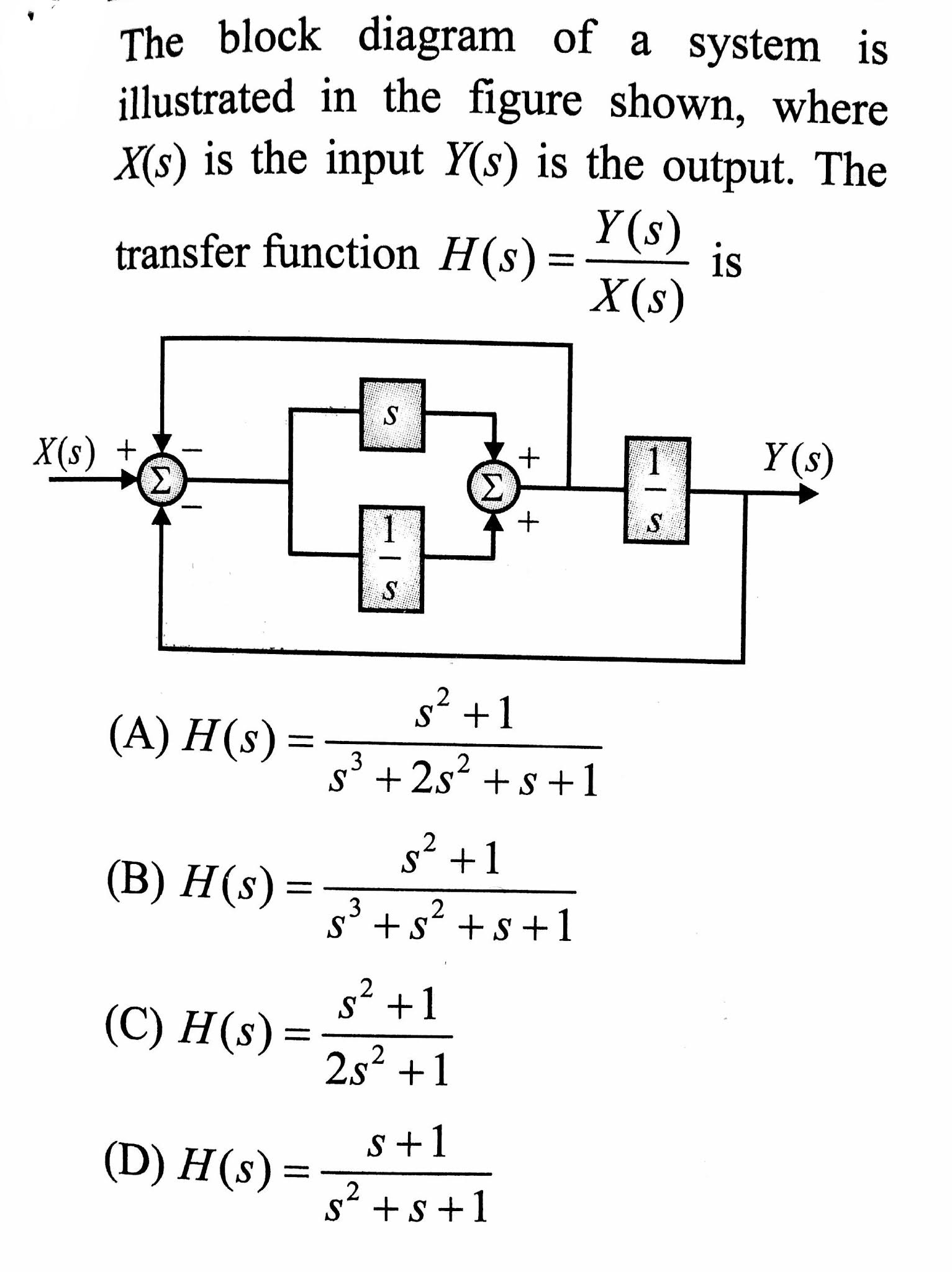 Block Diagram | GATE 2019 Solution ECE | Control System