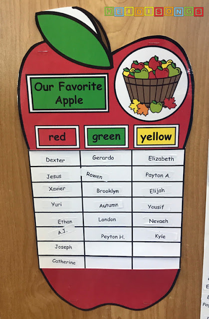 TK Lesson Plans, Week Three: What’s Working?