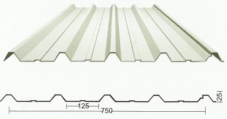 147 | www.segienambangunan.com | KLIPLOK | TRIMDEK | SPANDEK | CD 750 ...