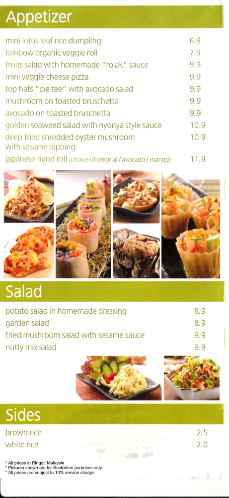 ABDM 4223 Entrepreneurship: Menu