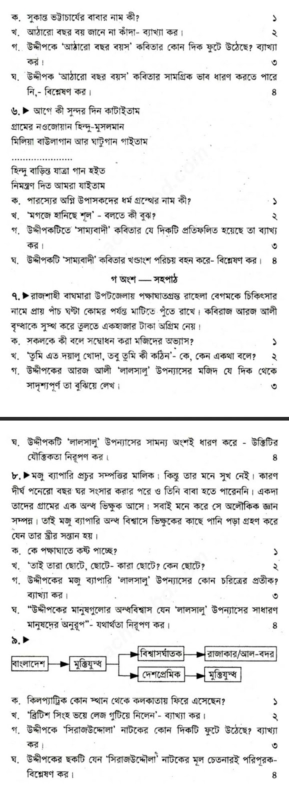 HSC Bangla 1st Paper Model Question - 03