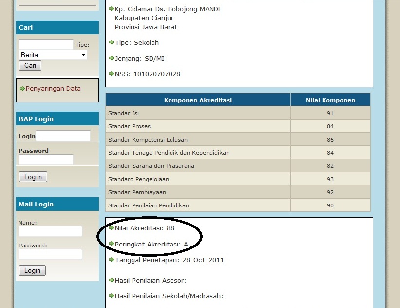 Ayo Cek NSS Sekolah Kita