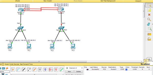 MENGHUBUNGKAN JARINGAN YANG BERBEDA VLAN PADA 2 ROUTER/JARINGAN ~ dsrtkj