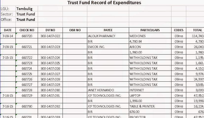 How to Make your ESRE Report Faster, Easier And Accurate