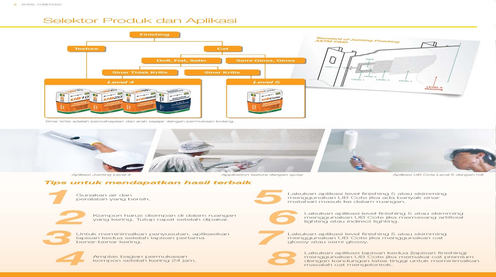 Brosur JAYA COMPOUND - Jayaboard - Plafon dan partisi gypsum, GRC ...