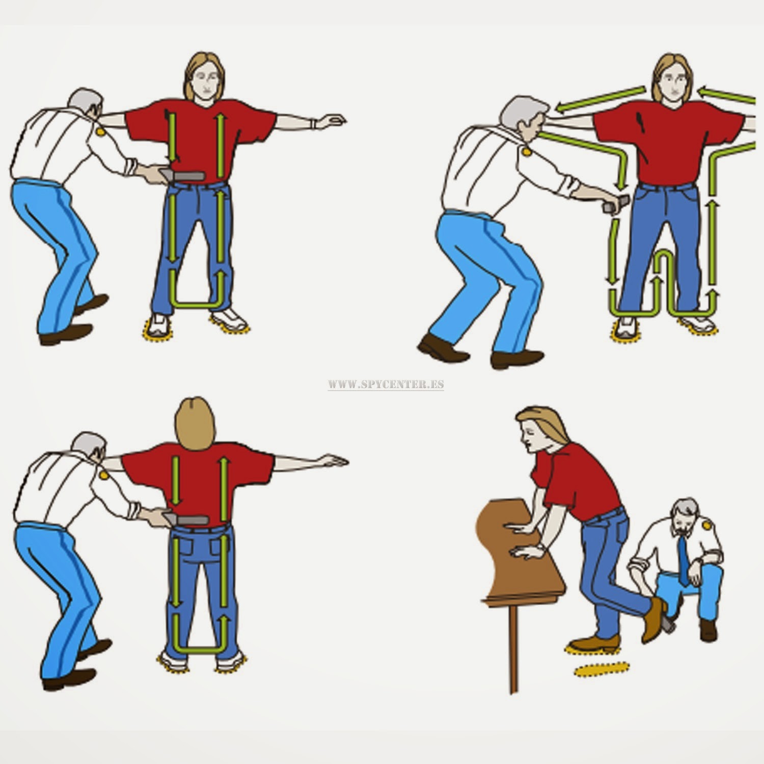 AbrazandoPalabras2: Cacheo