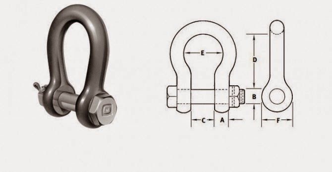 Marine Products By DLS: Marine Towing Shackles & Thimbles