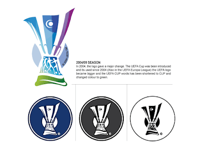 Football teams shirt and kits fan: Uefa Cup 2008 /09 Patch