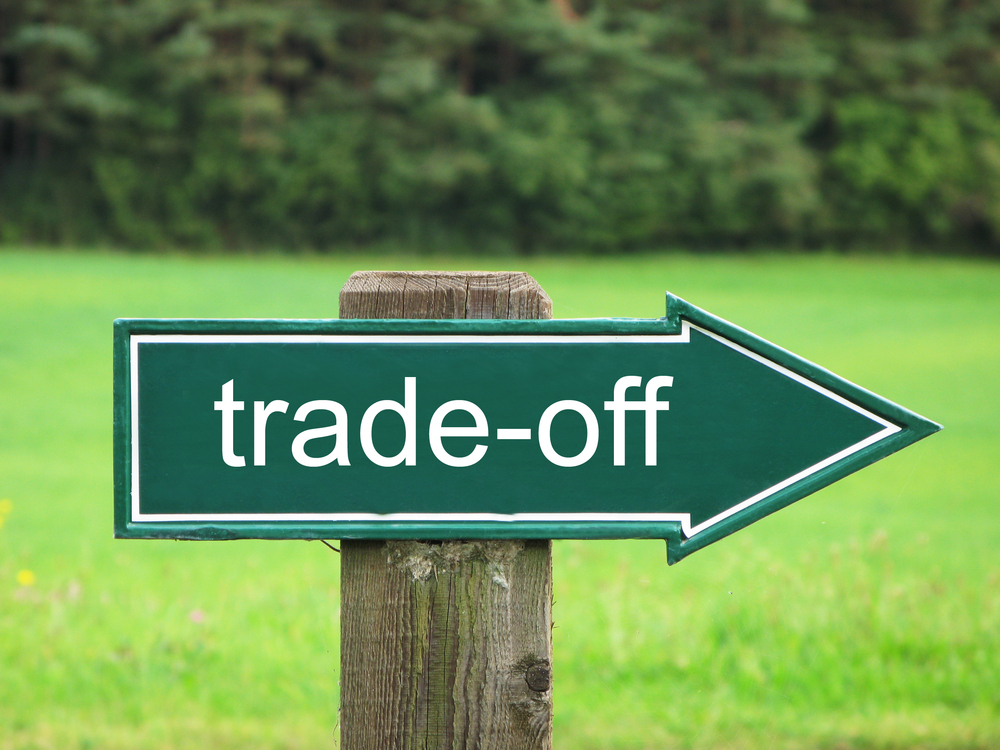 Training Measurement Best Practices: November 2015