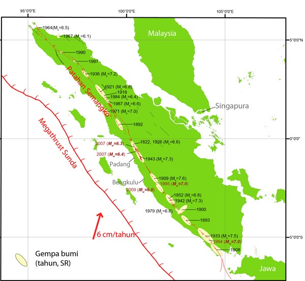 ini adalah potret nyata dari sesar semangko di daerah Ngarai, Sumatra.