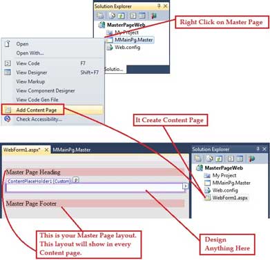 Easy Understand about Master Page design in ASP.Net - SKOTechLearn Tips
