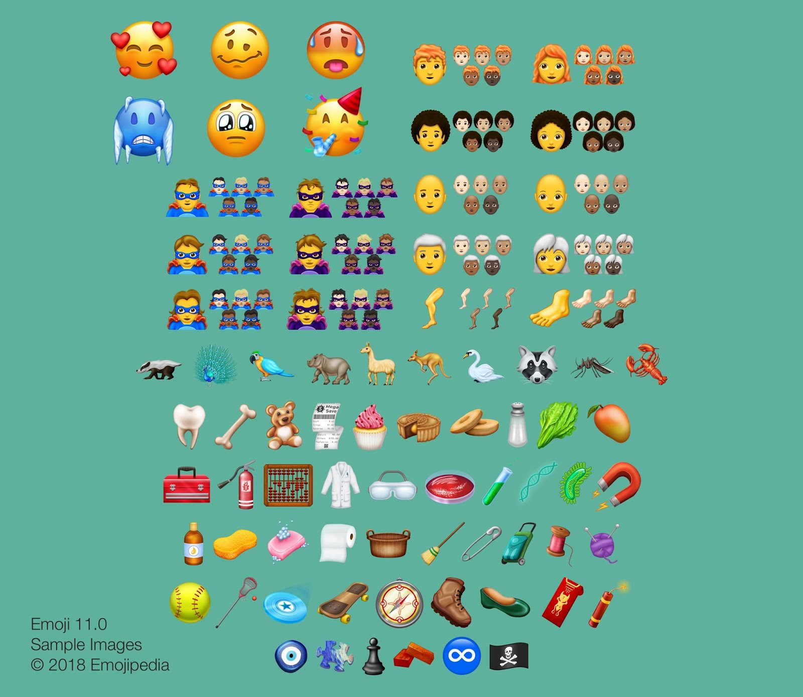 iOS 12 全新 157 個 Emoji 表情符號搶先看